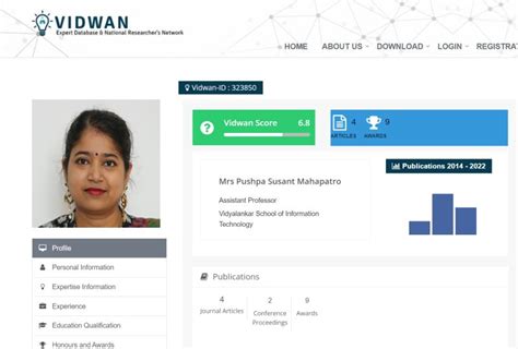 Pushpa Mahapatro On Linkedin Vidwan Researcher Inflibnet Network Scopuspublication Scopus