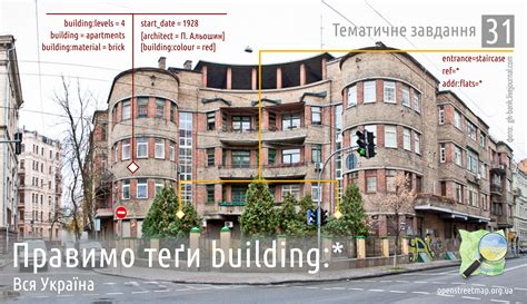 Github Gontsaosm Ua Week Task Cover The Image Was Accompanied By A