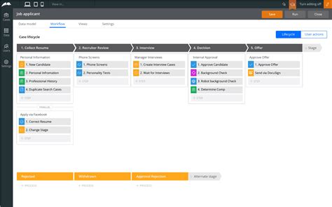 Top BPM Tools In Top Features Prices