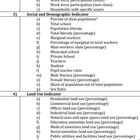 indicator framework to calculate outcome download scientific diagram