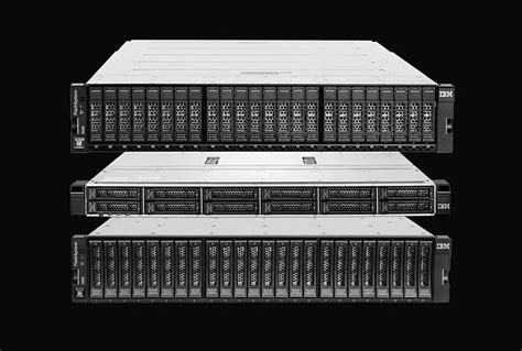 IBM Nodefusion