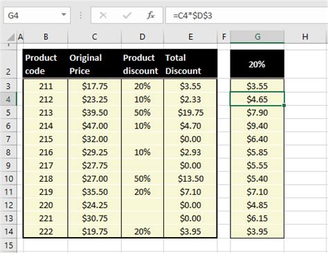 What Does Dollar Sign Mean In Excel Formulas What Does Dollar Sign Mean In Excel Formulas
