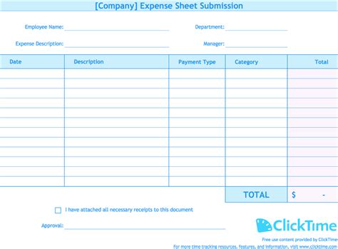 Microsoft Word Expense Report Template Businessfromgrandmabest