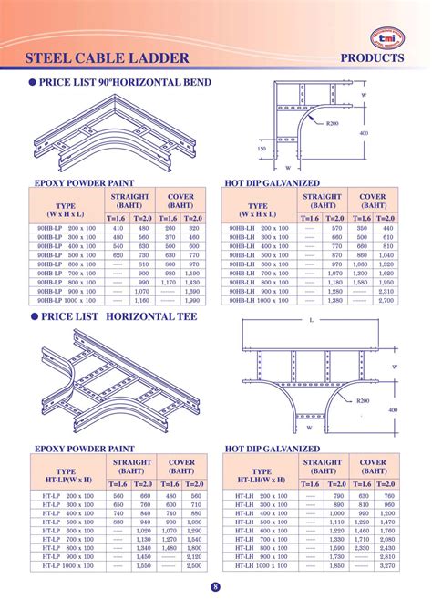Cable Ladder