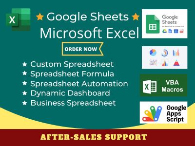 Excel Or Google Sheets With Formula Chart Graph VBA Macro Apps Script Upwork