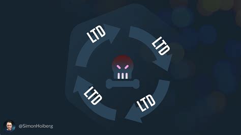 Simon Høiberg On Twitter My Saas Startup Made 400000 In Its First Year 300000 Of Them