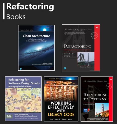 Saeed Babaei On Linkedin Refactoring Cleanarchitecture