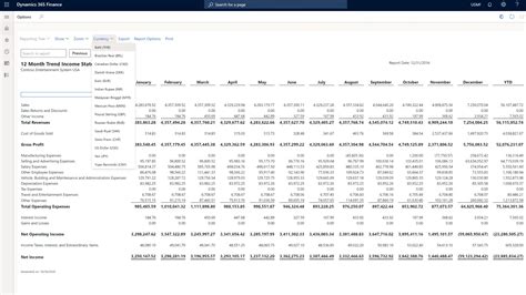 Your Guide For A Successful Dynamics 365 Finance And Operations