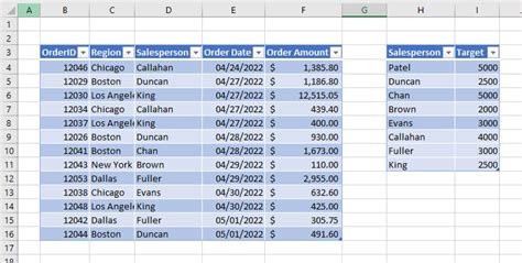 How To Create An Excel Table Automate Excel