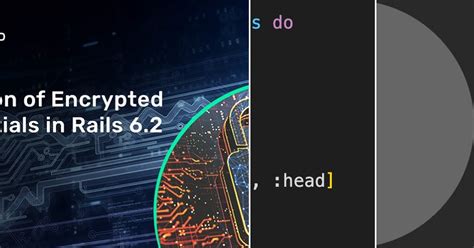 List Authentication Curated By David Fernandez Medium