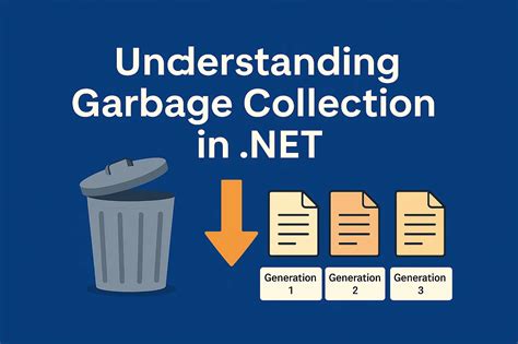 Top 7 Net And Web Api Interview Questions And Answers For Freshers And Experienced Developers