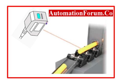 What Is Laser Sensor And How It Works