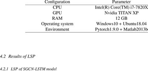 Software And Hardware Environment Of The Experimental Platform Download Scientific Diagram