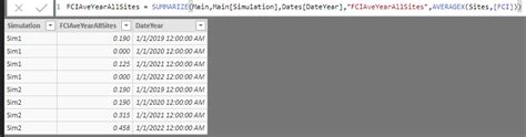 How Can I Do This With A Single DAX Expression DAX Calculations Enterprise DNA Forum