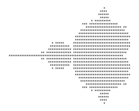 ascii mandelbrot w asterisks r fractals