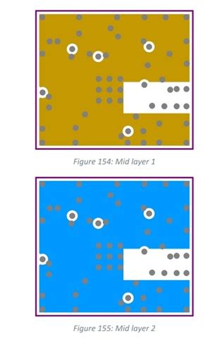 NRF52820 PCB RF Design Nordic Q A Nordic DevZone Nordic DevZone
