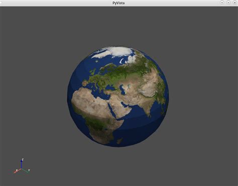 3d Plots Show As Blank Scenes Pyvista No Plots In Jupyter Lab