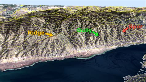 What Do Contour Lines On A Topographic Map Show Gis Geography