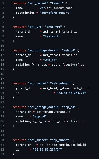 using terraform with application centric infrastructure aci by