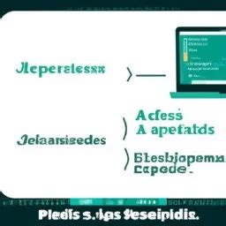 Building A Basic REST API With NodeJS And ExpressJS Automated Tests Course How To Create APIs