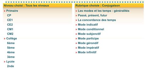 如何搞定法语动词变位？ 知乎