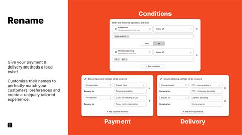 Payflow Cod And Payment Methods Payflow Cash On Delivery Payment Payflow Cod And Payment Methods Payflow Cash On Delivery Payment