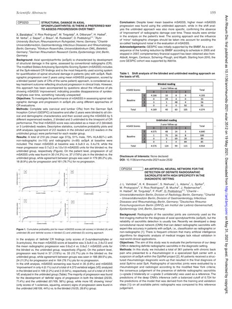 Pdf Op0254 An Artificial Neural Network For The Detection Of Definite Radiographic