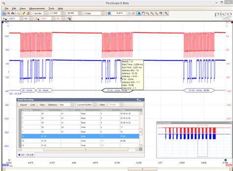 Picoscope Decodifica 16 Protocolli Bus Seriali Batter Fly Blog
