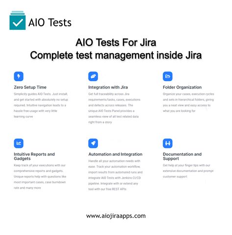 aio tests for jira aio tests test management for jira
