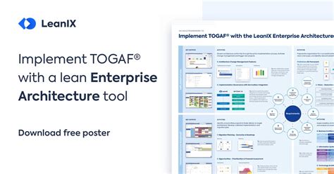 Leanix No Linkedin An Agile Framework To Implement Togaf®