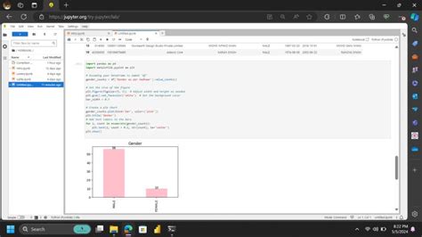 data analysis journey with pandas rohith sreedharan posted on the