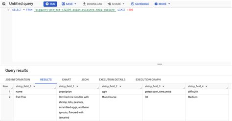 How To Import Data Into BigQuery KDnuggets
