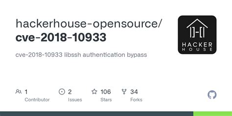 Github Hackerhouse Opensourcecve 2018 10933 Cve 2018 10933 Libssh