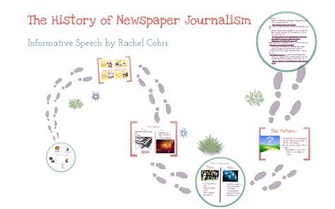 The History Of Newspaper Journalism By Rachel Cohrs On Prezi
