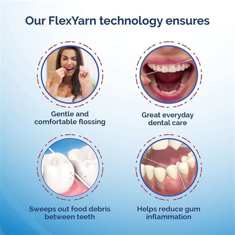 Buy Proxysoft 3 In 1 Dental Floss For Optimal Teeth Flossing 5 Packs Pre Cut Ortho Floss