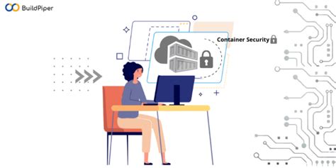container scanning and security practices for all buildpiper