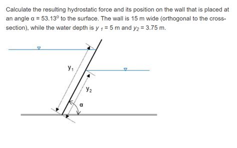 Solved Calculate The Resulting Hydrostatic Force And Its Chegg