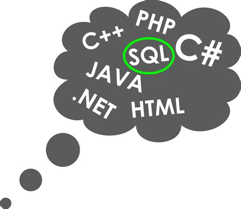 When To Sql Over Code What Are The Pros And Cons Of… By Garvit Arya Geek Culture Medium