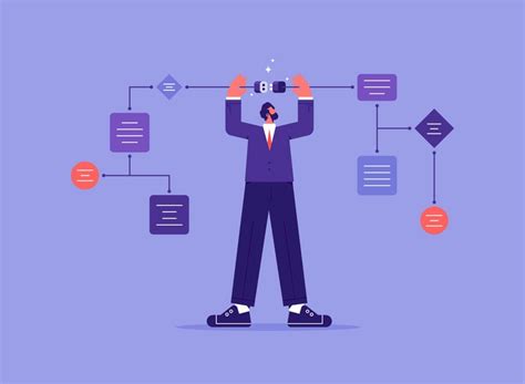 What Is Processing The Beginner Friendly Language For Visual Coding Fonzi Ai Recruiter