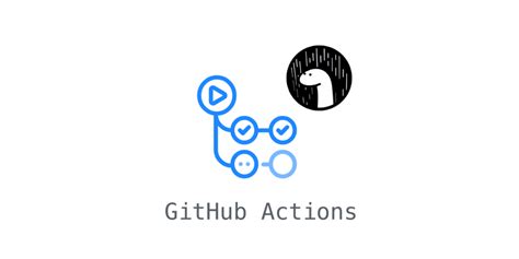 GitHub Actions With Deno DEV Community
