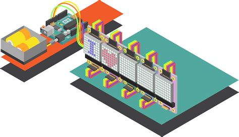 Tự Học Arduino Cần Những Gì Hướng Dẫn Chi Tiết Từ A Z Arduino Kit