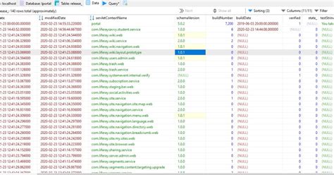 Liferay 72dxp Service Builder Behavior For Upgraded Database