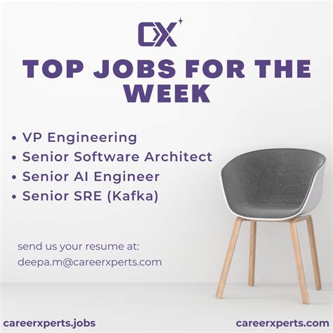 careerxperts consulting on linkedin ai kafka vpengineering