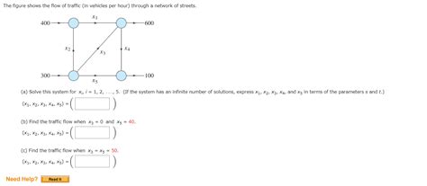 Solved The Figure Shows The Flow Of Traffic In Vehicles Per