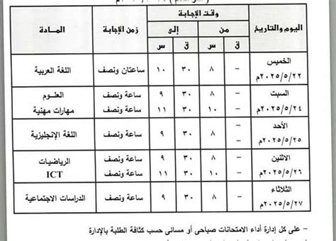 رابط جدول الصف السادس الابتدائي الترم الثاني 2025 في محافظات الوجه