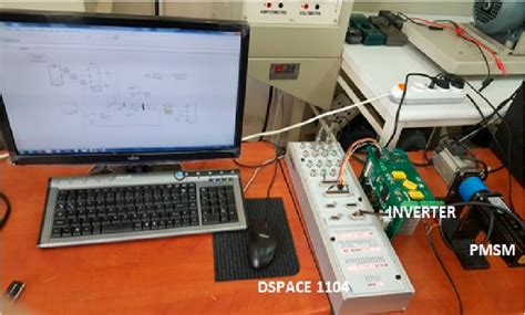 Figure 4 From Runge Kutta Model Predictive Speed Control For Permanent