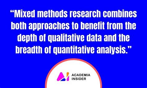 What Is Research Methodology Types Process Examples In Research Design Academia Insider