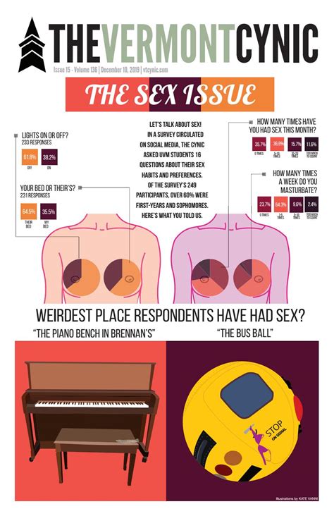 Issue Volume By Vermont Cynic Issuu