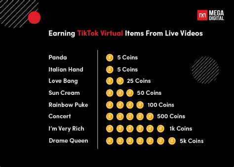 Tiktok Live Ts Earn Engage And Excite Your Audience