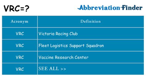 What Does VRC Mean